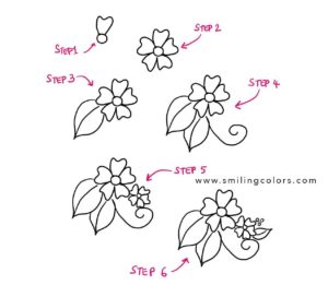 10+ Creative Flower Doodles for Your Art - Smiling Colors