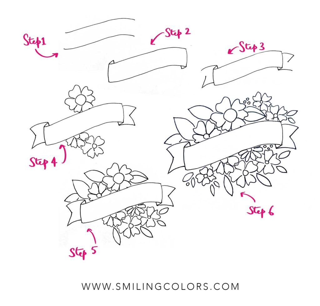 How to Draw Banners 3 Ways with FREE Worksheet! - Smiling Colors